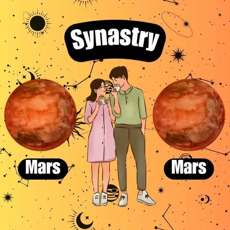Mars-Mars Aspects in Synastry - Wise Cultivator Mars-Mars Aspects in Synastry - Wise Cultivator